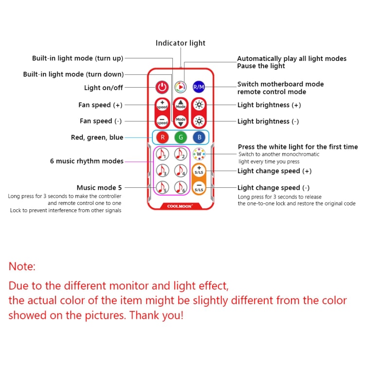 COOLMOON CM-MPAC PWM 5V ARGB Cooling Fan Remote Control - White ...